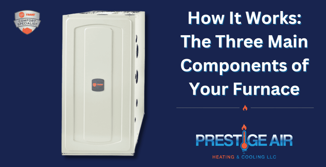 How It Works: The Three Main Components of Your Furnace
